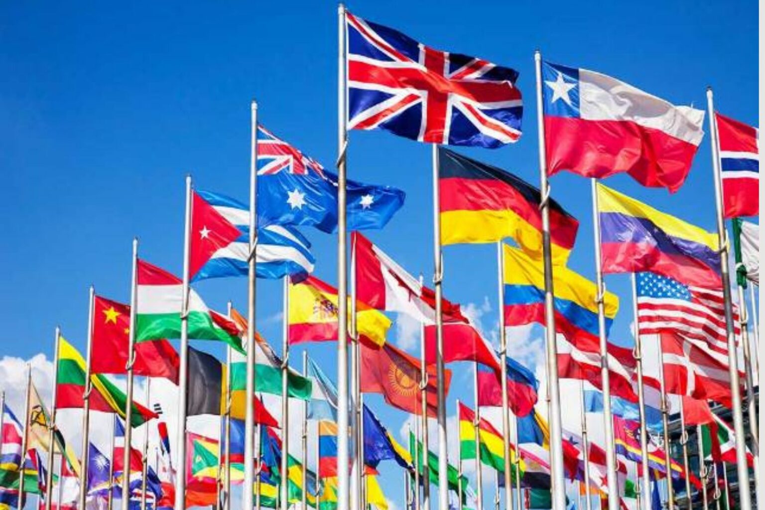 The Study and Practice of Relationships Between Countries: The ...