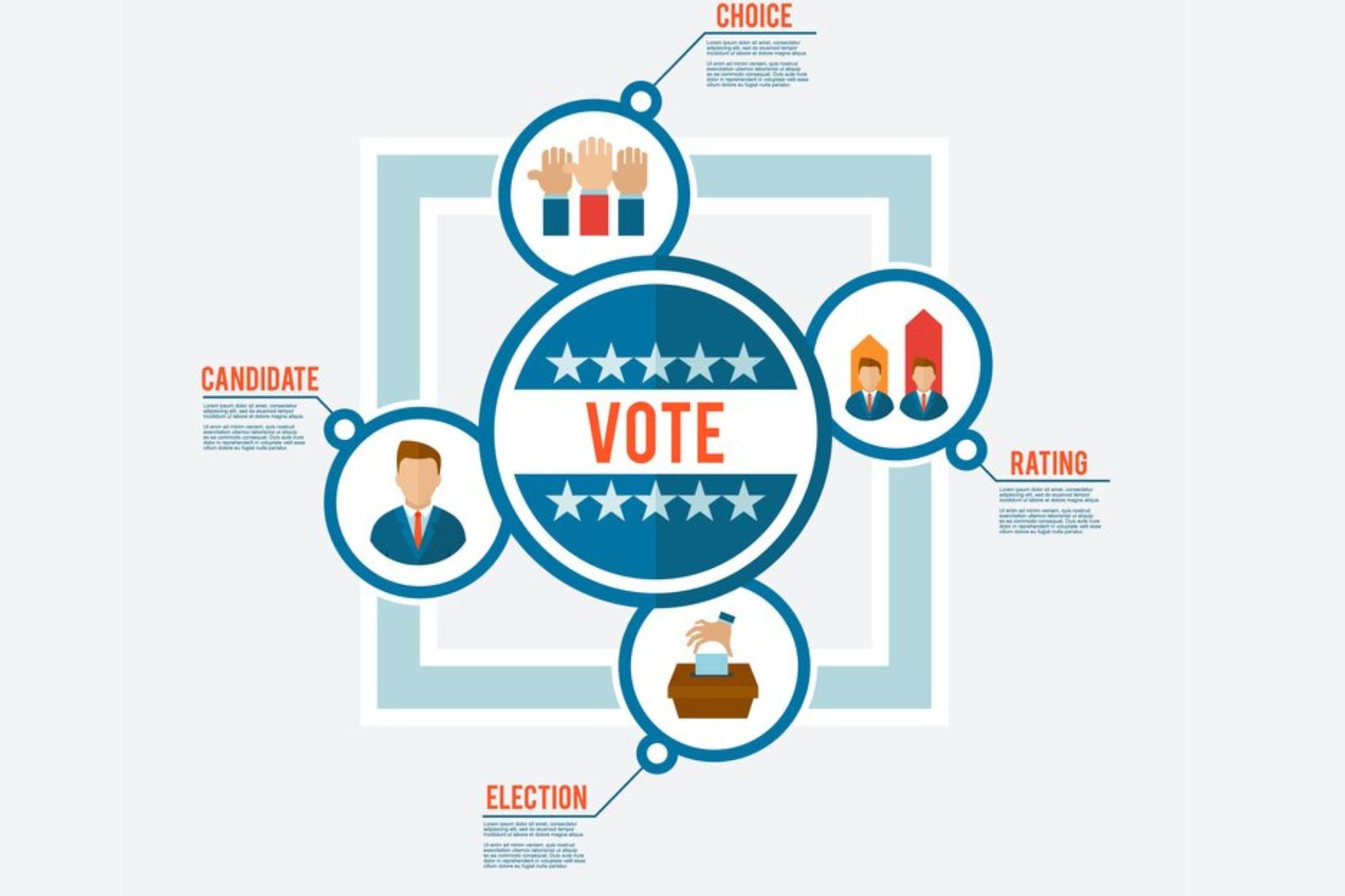 The Foundational Elements That Define Democratic Governance and its ...
